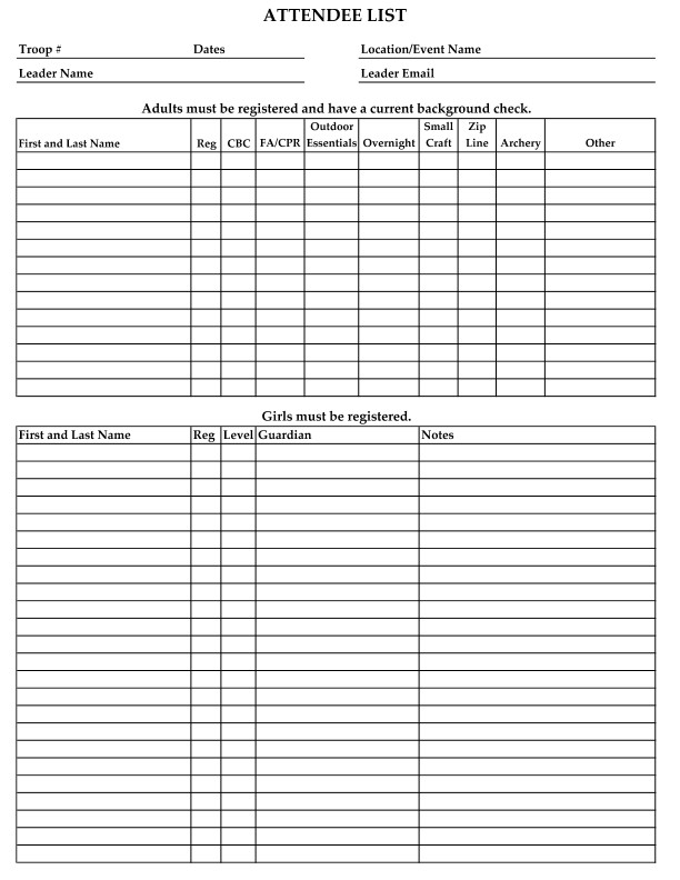 Forms and Documents | Girl Scouts of Southern Alabama